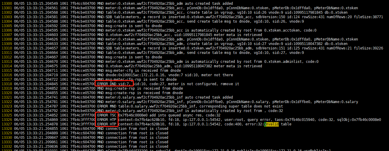 Once time , multiple 'Insert into' SQL with Rest API , uncertain error happen . · Issue #2142 ...