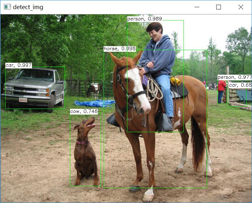 dnn result is low accuracy · Issue #10547 · opencv/opencv · GitHub