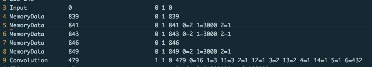 ncnn output scores result mismatch pytorch result · Issue #68 ...
