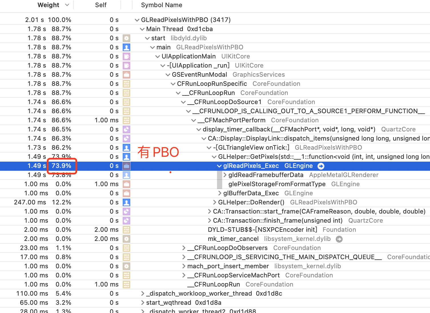GitHub - Dave1991/GLReadPixelsWithPBO: GLReadPixels with PBO demo for iOS