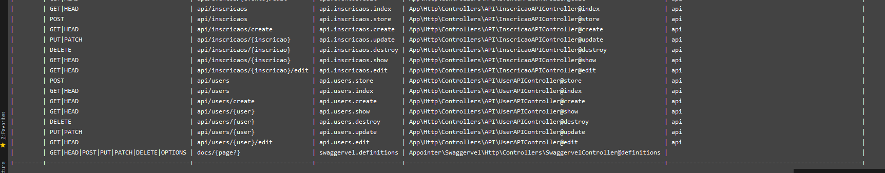 I Don T Save Any Data On Post Create Request · Issue 719 · Infyomlabs Laravel Generator · Github