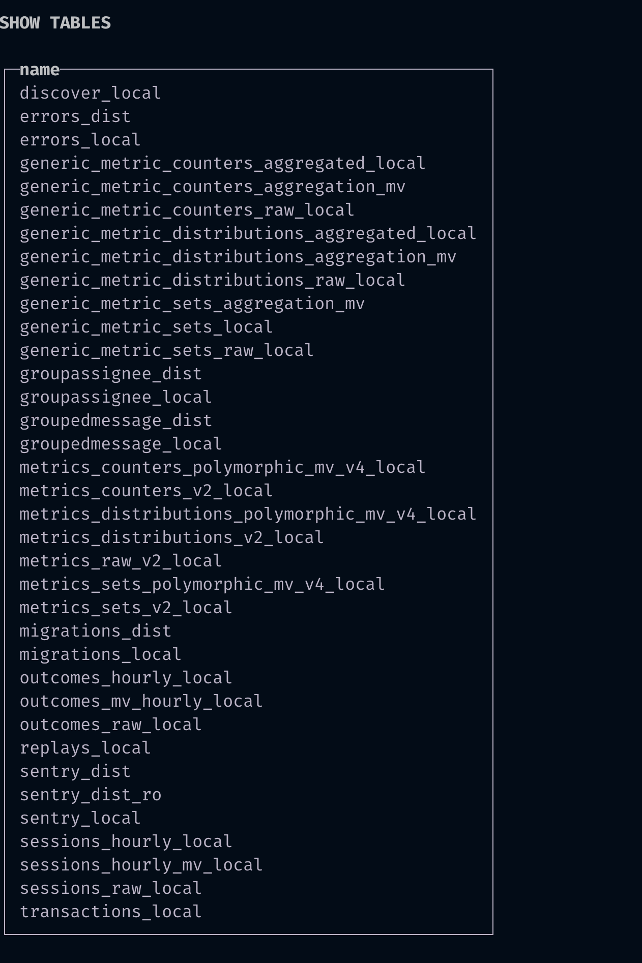 Snuba Migrate Failing · Issue 836 · Sentry Kubernetescharts · Github 