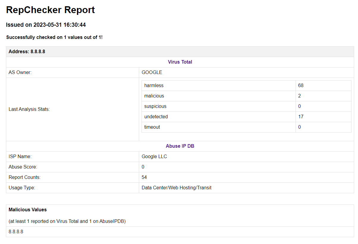 GitHub - RejectedFrASELS/RepChecker: A Python CLI tool for automating Bulk IP Address and domain ...