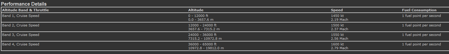 ASM HAWC Subsonic · Issue #2729 · PygmalionOfCyprus/cmo-db-requests · GitHub