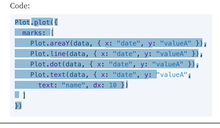 The PDF documents don't support copy and paste. · Issue #2 · observablehq/plot-cheatsheets · GitHub