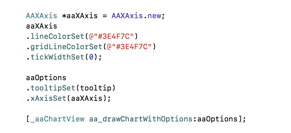 请问一下，X轴标题上面的线如何取消 · Issue #674 · AAChartModel/AAChartKit · GitHub