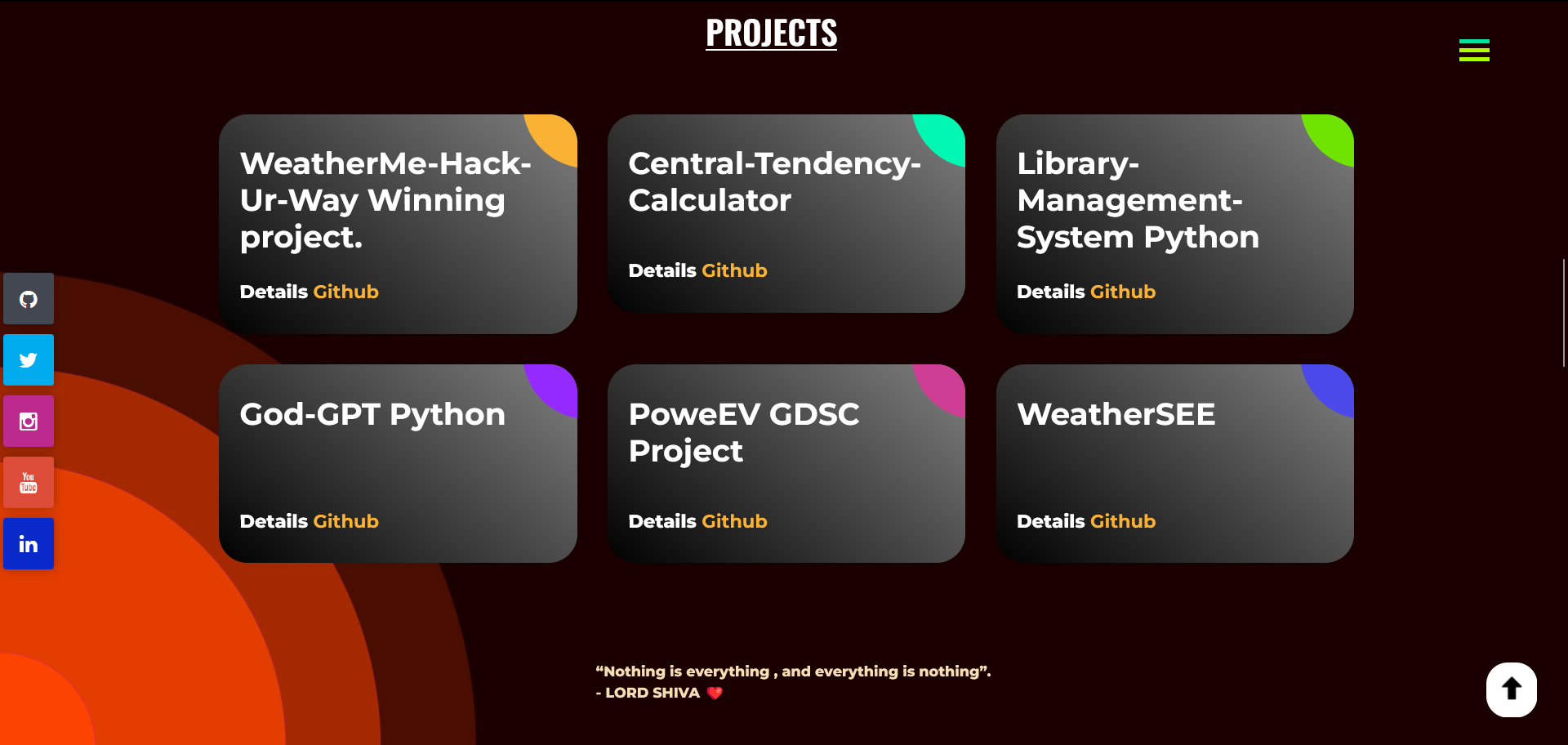 GitHub - ArunavaCoderEm/Dummy_Portfolio_Godard: One of the Websites ...