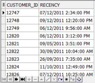 Online-Retail-RFM-Analysis/ONLINE-RETAIL-RFM-ANALYSIS.md at main ...
