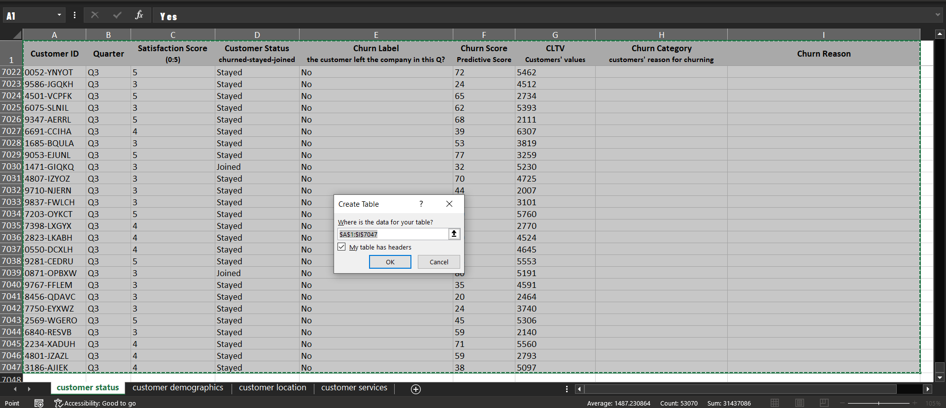 GitHub - ZiadAhmed10/Telecom-Customer-Chunk-Analysis: Telecom Customer Chunk Analysis Project ...