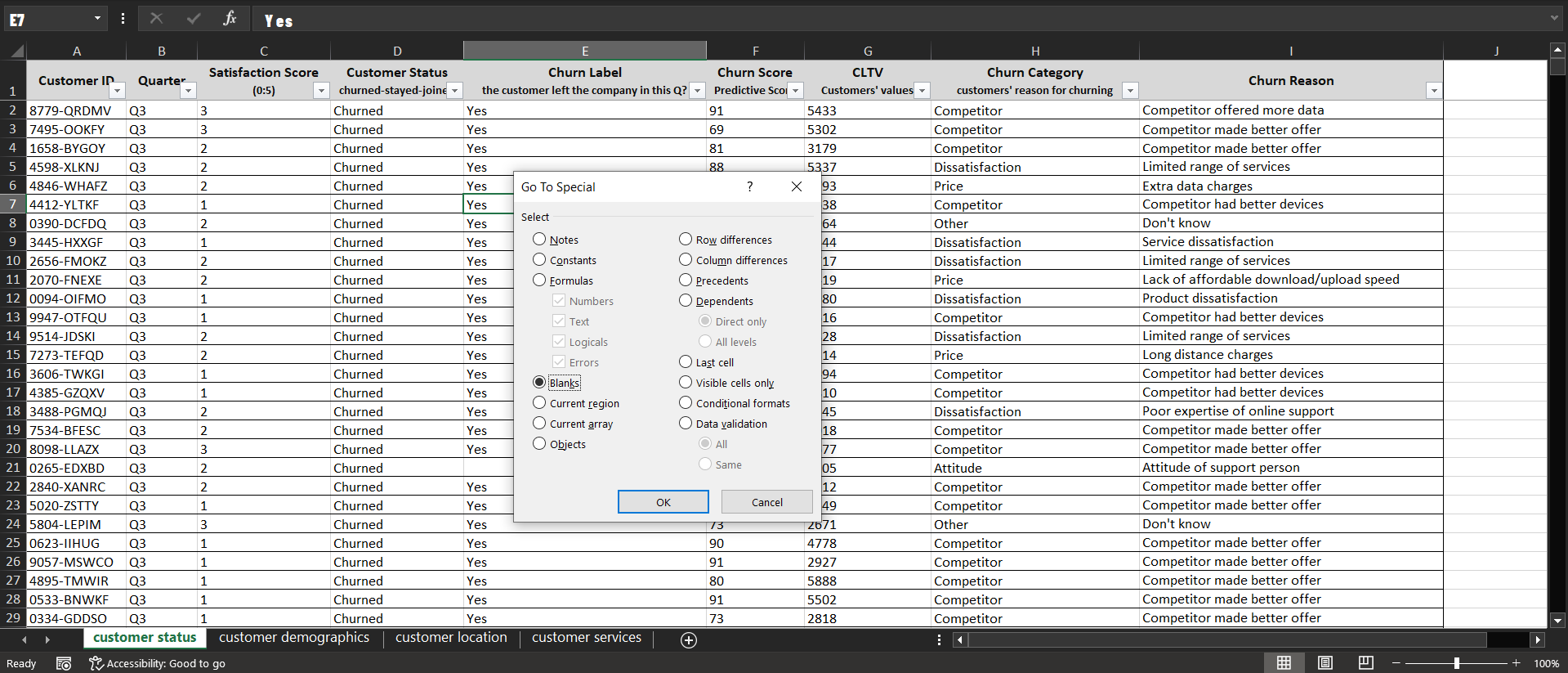 GitHub - ZiadAhmed10/Telecom-Customer-Chunk-Analysis: Telecom Customer Chunk Analysis Project ...