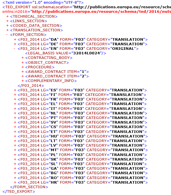 Duplicated contract awards · Issue #209 · eaudeweb/scratch · GitHub