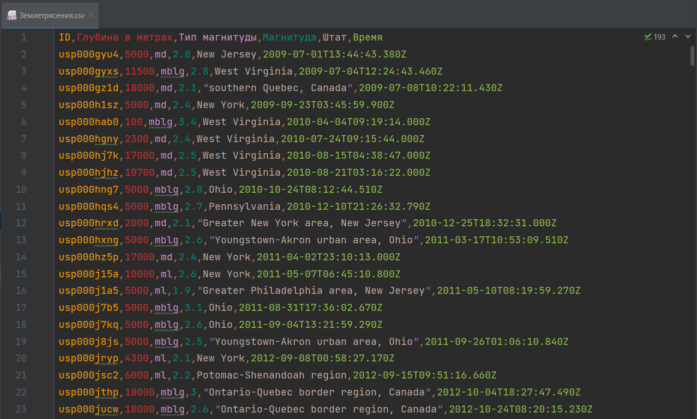 GitHub - KhosueAv/UlearnFinalProject