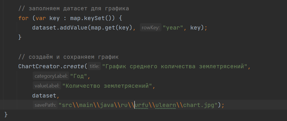 GitHub - KhosueAv/UlearnFinalProject