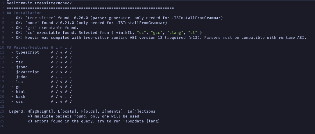 The highlights are not working onload · Issue #1608 · nvim-treesitter ...