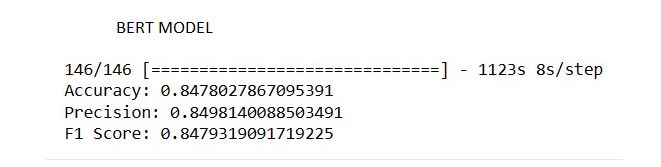 GitHub - GDineshReddy/Hate-speech-classification-