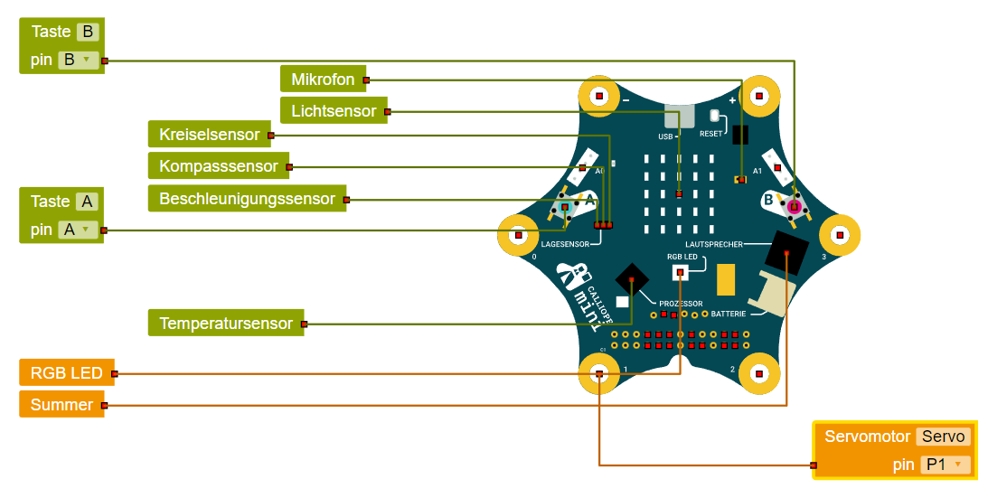 Calliope Mini: Can't using servo block and play sound block together ...