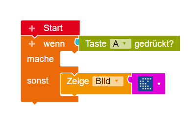 *if-else* block drops the *else* part by adding / contract *if-else* part. · Issue #1362 ...