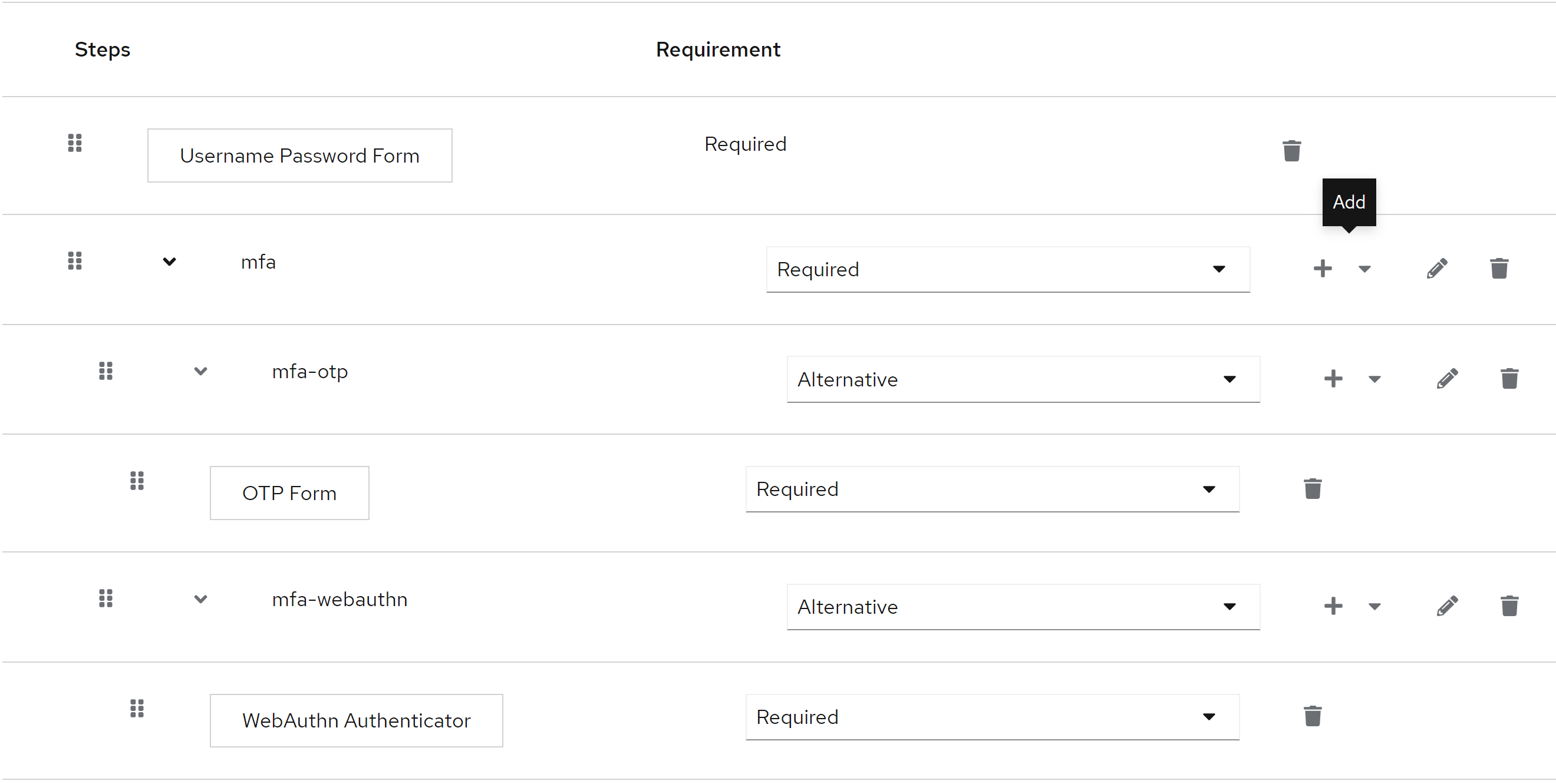 Alternative registration of 2FA method not possible during login flow · Issue #17092 · keycloak ...