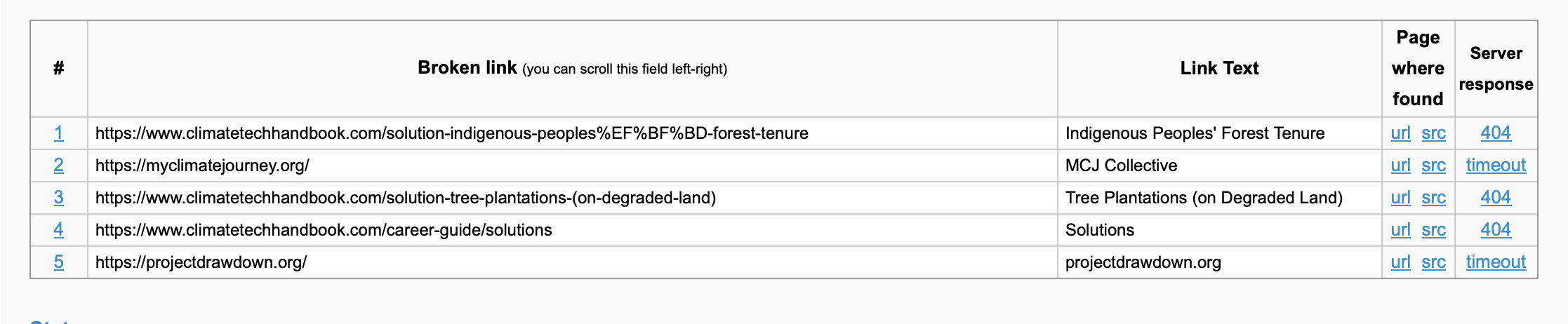 Broken Links · Issue #101 · climate-tech-handbook/climate-tech-handbook · GitHub