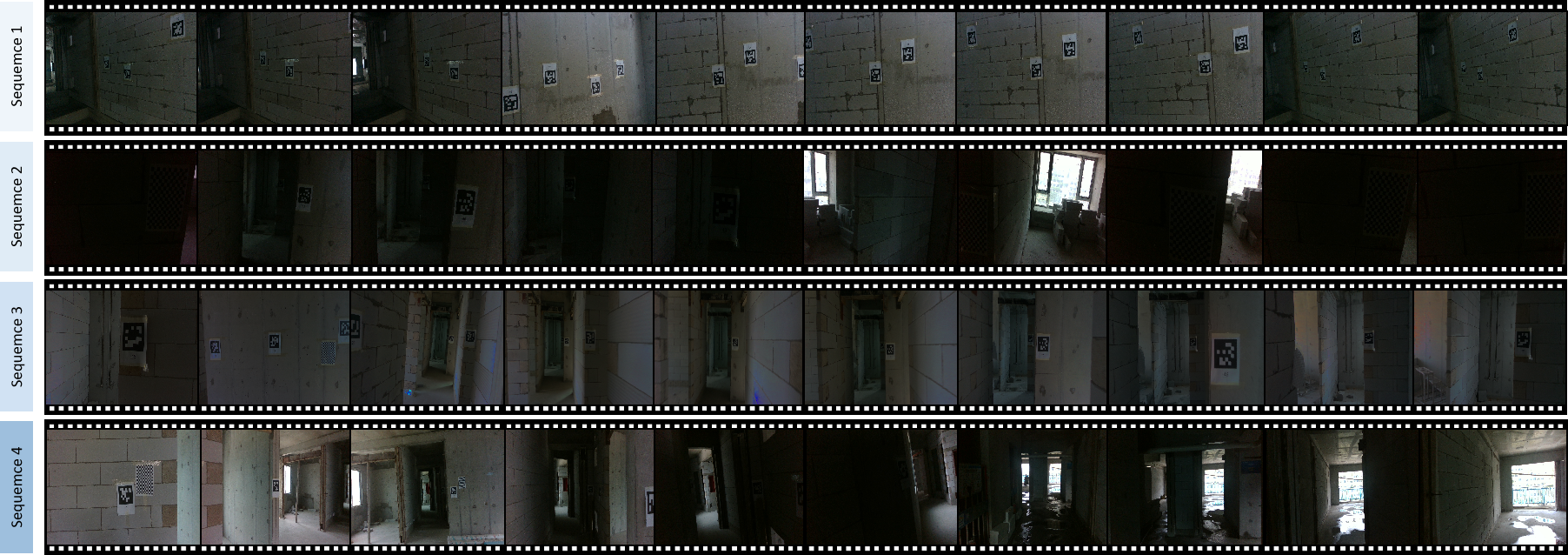 GitHub - Chenxy875/URRE-Net