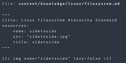 IMG shortcode not working · Issue #166 · thegeeklab/hugo-geekdoc · GitHub