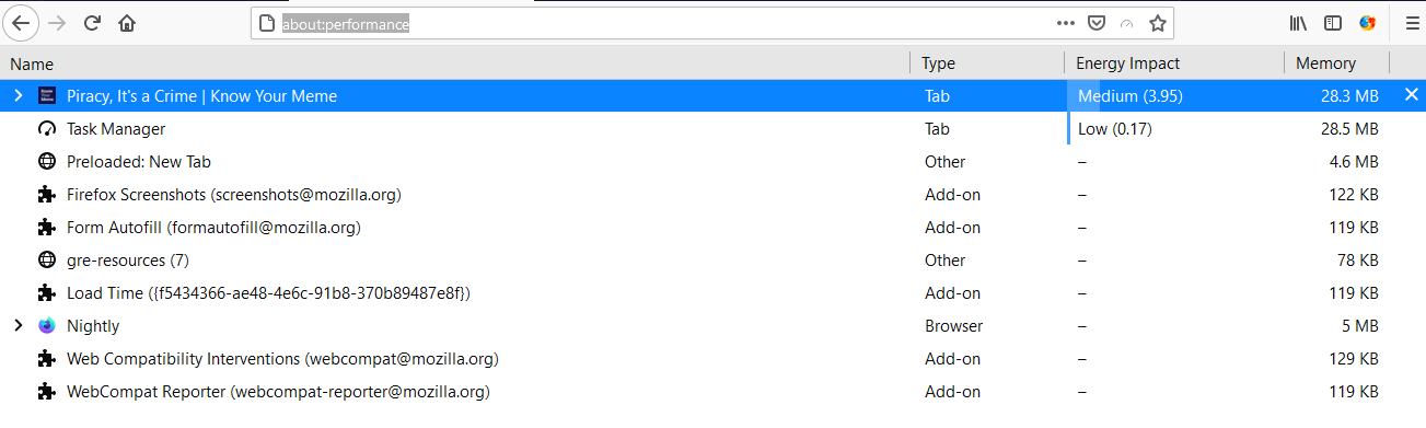 knowyourmeme.com - Memory leak while scrolling the page · Issue #67245 · webcompat/web-bugs · GitHub