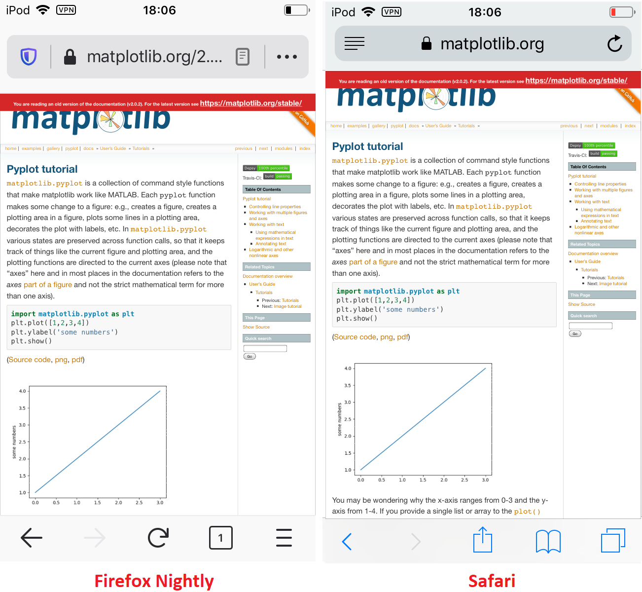 matplotlib.org - desktop site instead of mobile site · Issue #68889 ...