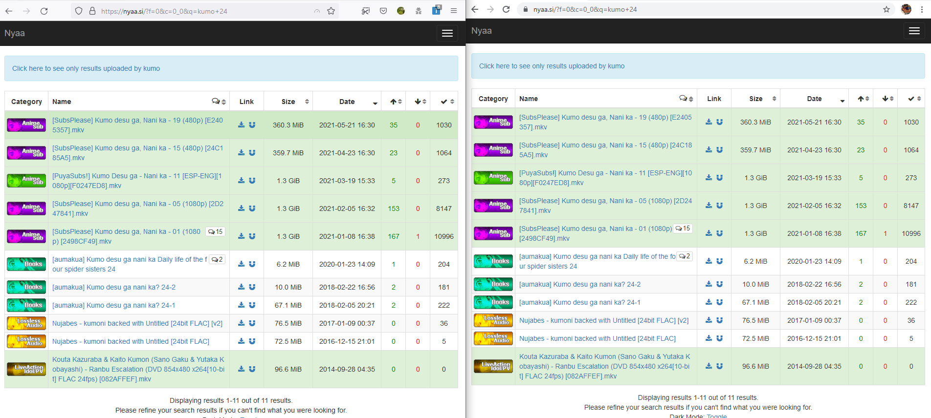 nyaa.si - design is broken · Issue #78479 · webcompat/web-bugs · GitHub