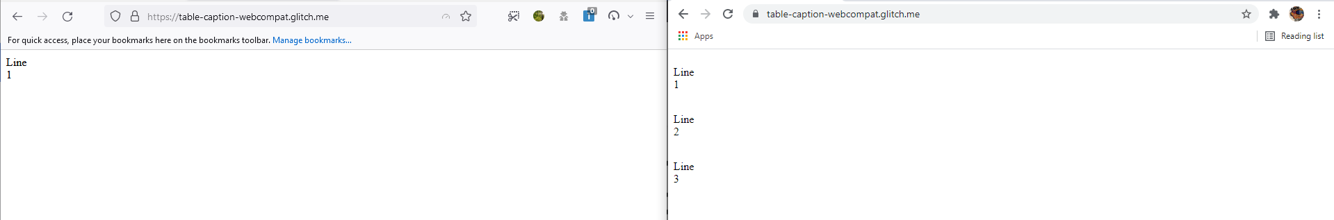 table-caption-webcompat.glitch.me - Missing content from the page · Issue #84672 · webcompat/web ...