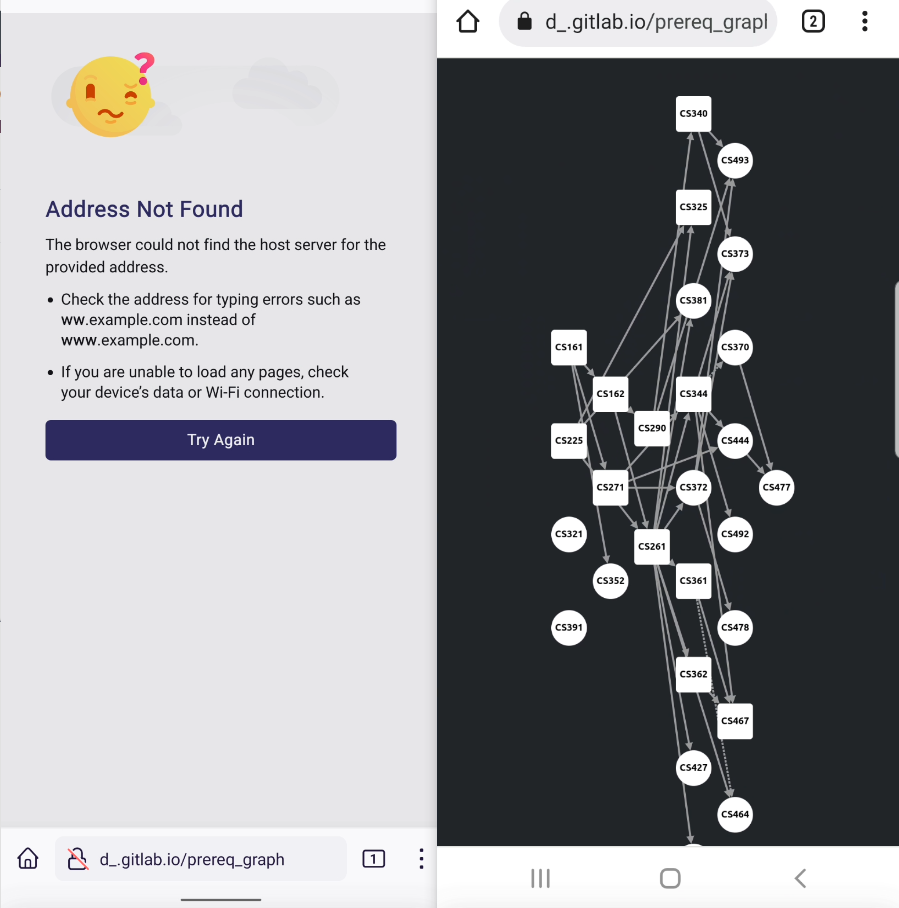 d_.gitlab.io - Page does not load · Issue #98965 · webcompat/web-bugs ...