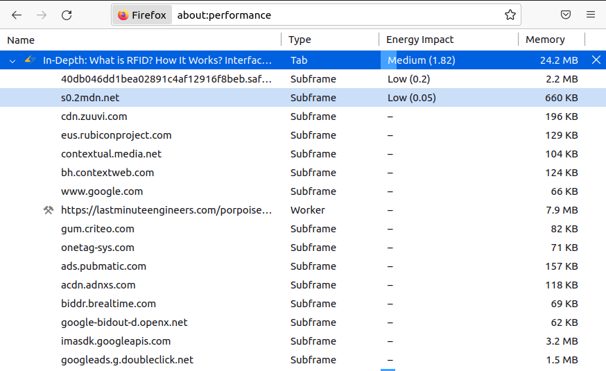 lastminuteengineers.com - see bug description · Issue #111411 ...