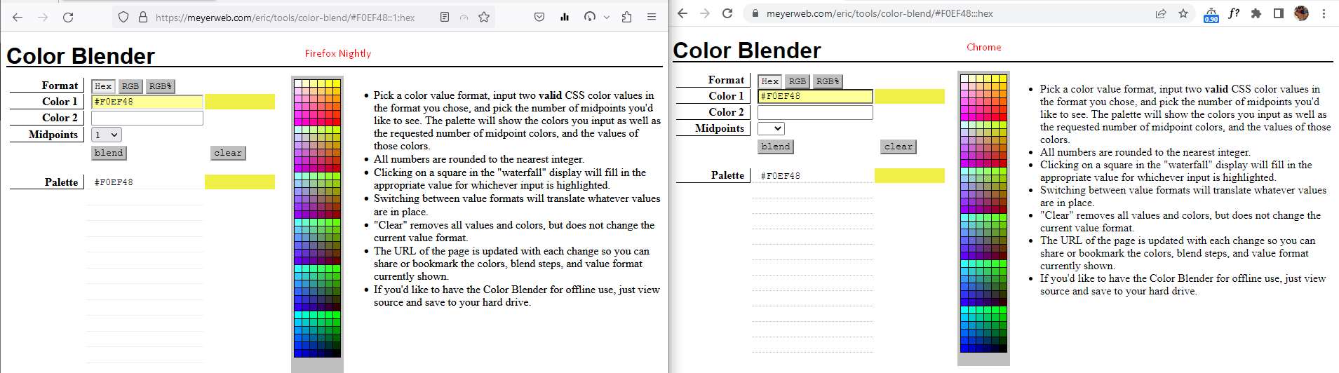 meyerweb.com - design is broken · Issue #112582 · webcompat/web-bugs ...