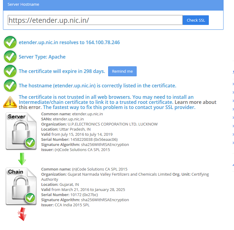 etender.up.nic.in - Security error when accesing the page · Issue ...
