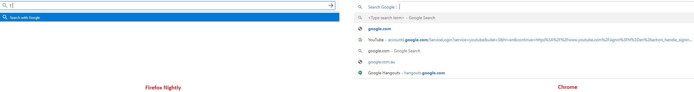 support.mozilla.org - "?" displayed in the "Search" bar when using the "cmd + k" shortcut ...