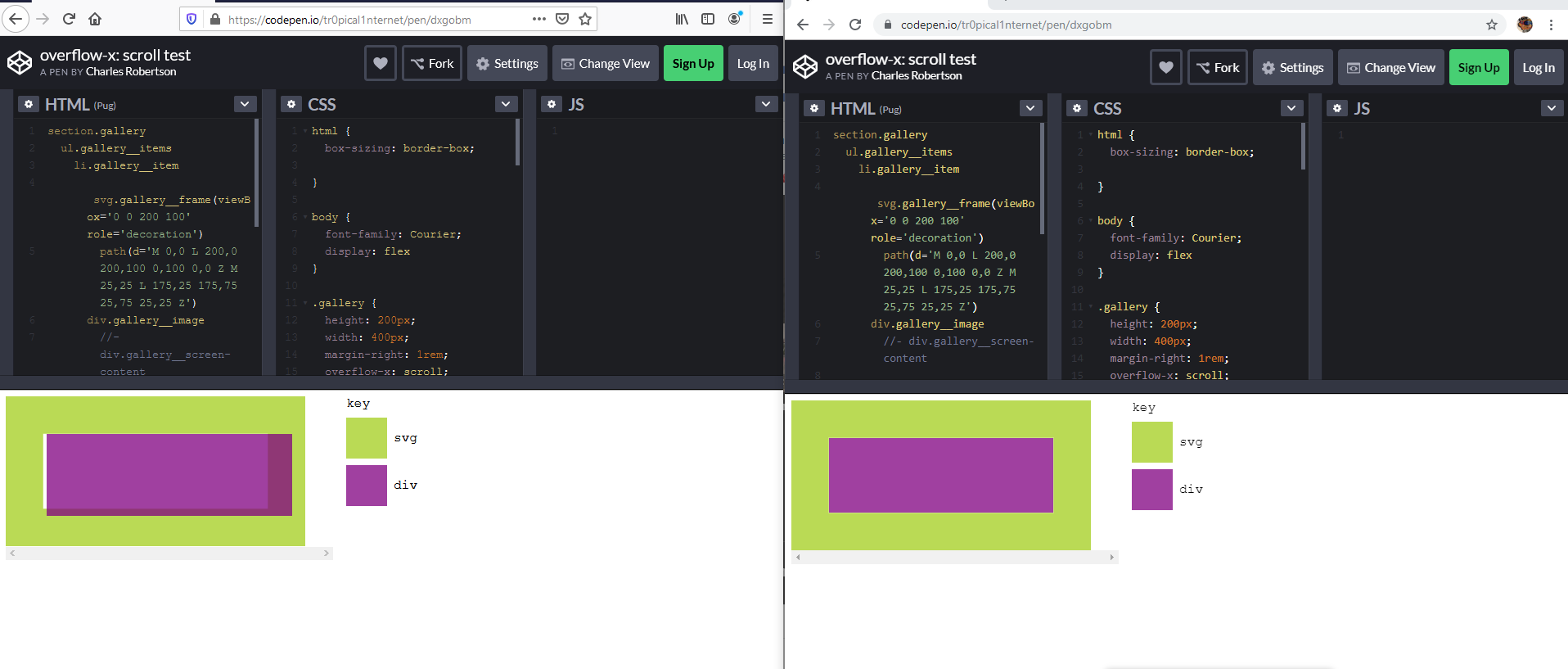 codepen.io - Absolute positioned divs don't resize to accommodate horizontal scroll bar · Issue ...