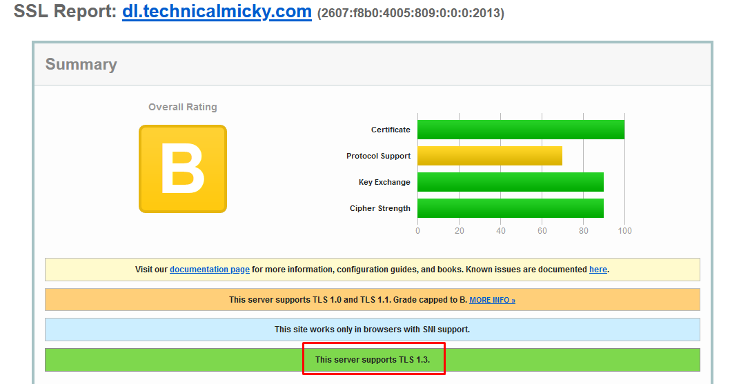 dl.technicalmicky.com - "Secure connection failed" when accessing the site · Issue #53811 ...