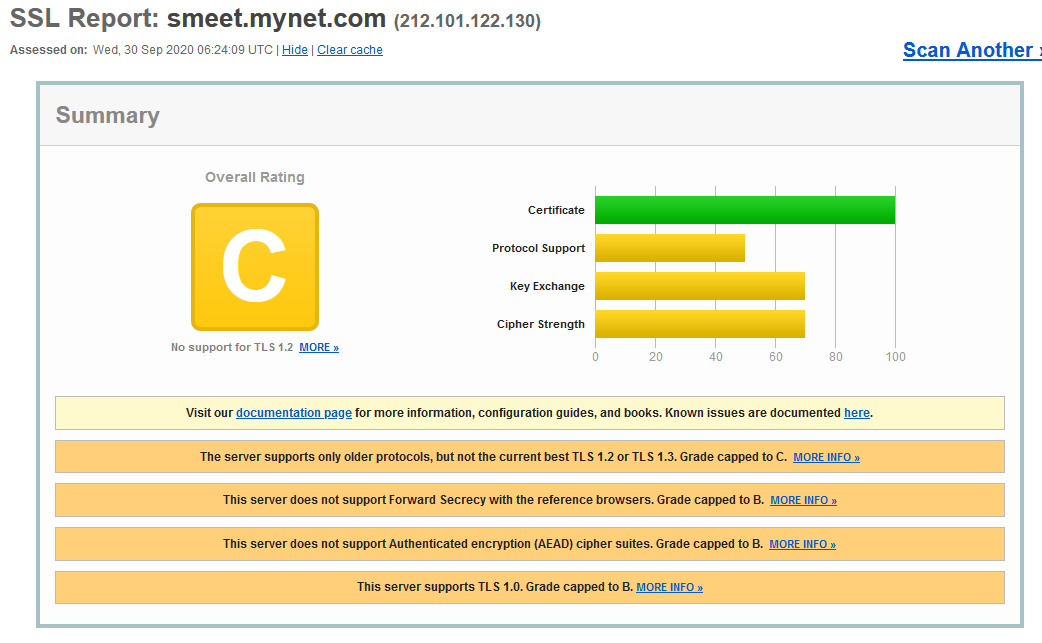 smeet.mynet.com - "Secure connection failed" when accessing the site ...