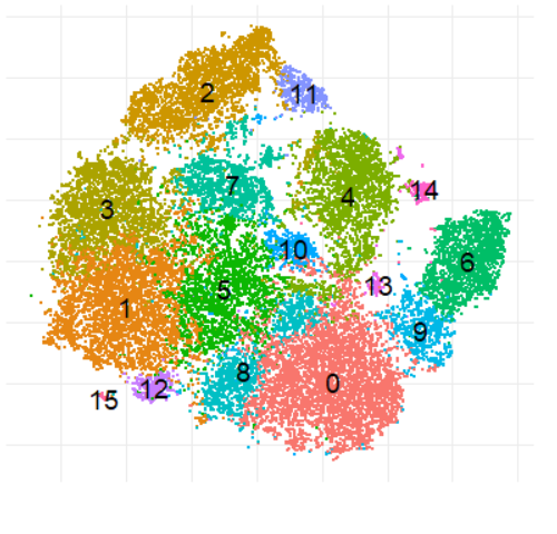 Feature plot not applicable for RunTSNE object in seurat? · satijalab ...