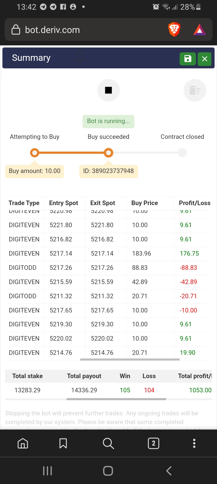 Evenodd Bot New Feature Request · Issue 3794 · Binary Combinary Bot · Github