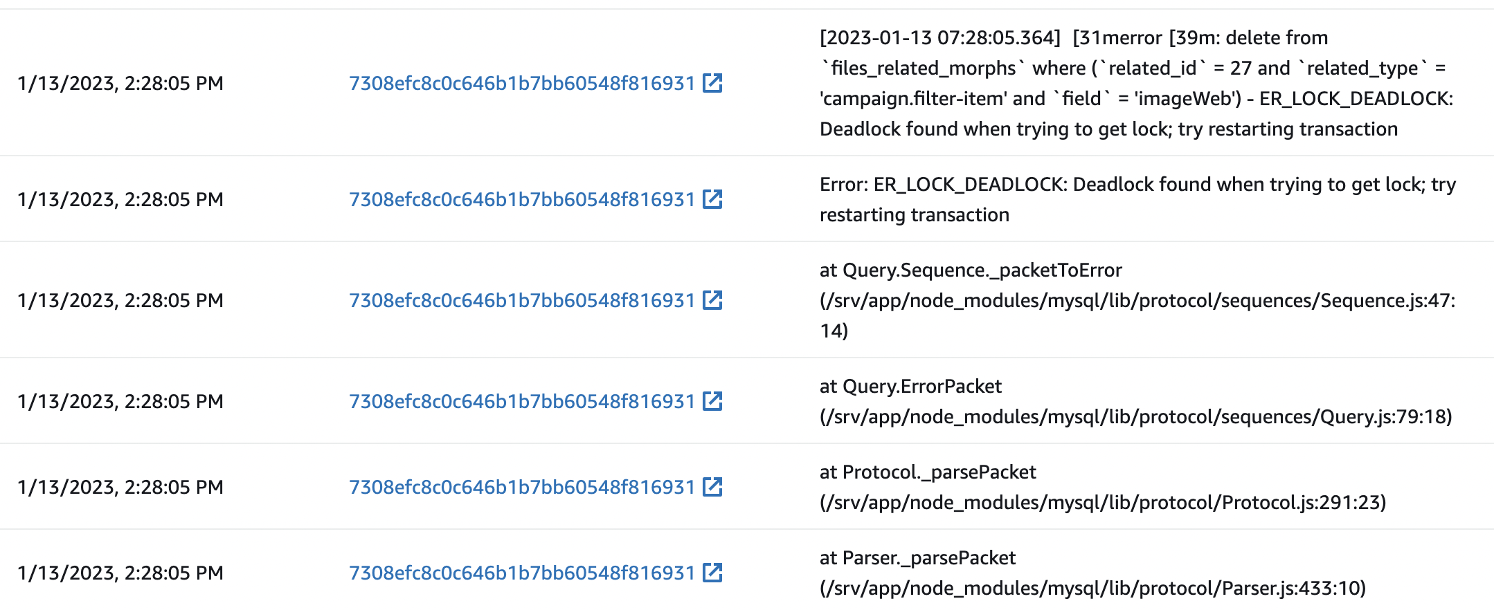 Update trigger ER_LOCK_DEADLOCK on database · Issue #15434 · strapi/strapi · GitHub