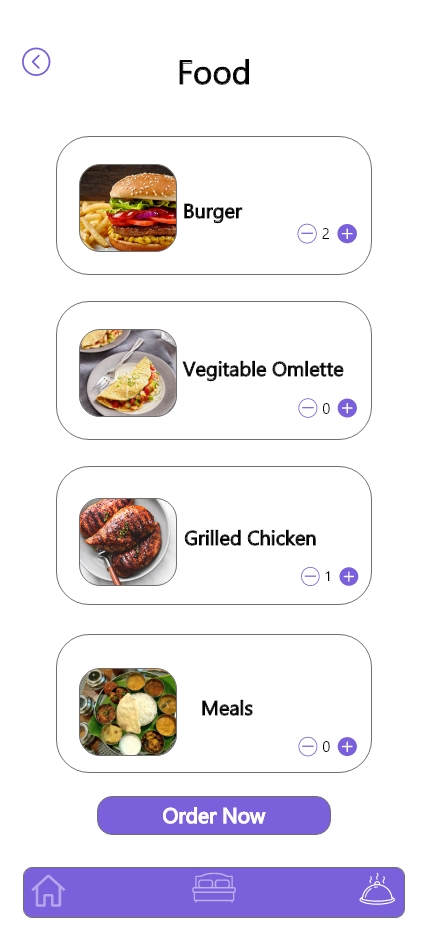 GitHub - SANAL-KUMAR/Mobile-app-Restaurant
