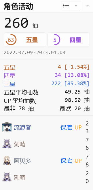 [Bug]: 祈愿记录数字排版问题 · Issue #340 · DGP-Studio/Snap.Hutao · GitHub