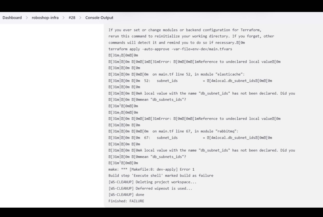 Sir Some problem in Jenkins due to terraform code · learndevopsonline learndevopsonline ...