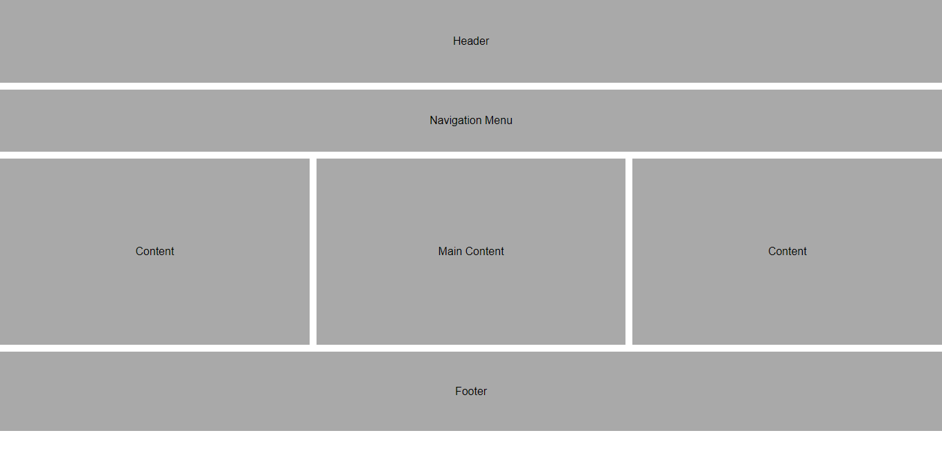 GitHub - BhoomikaGhul/Layout-1-Using-HTML-CSS GitHub - BhoomikaGhul/Layout-1-Using-HTML-CSS