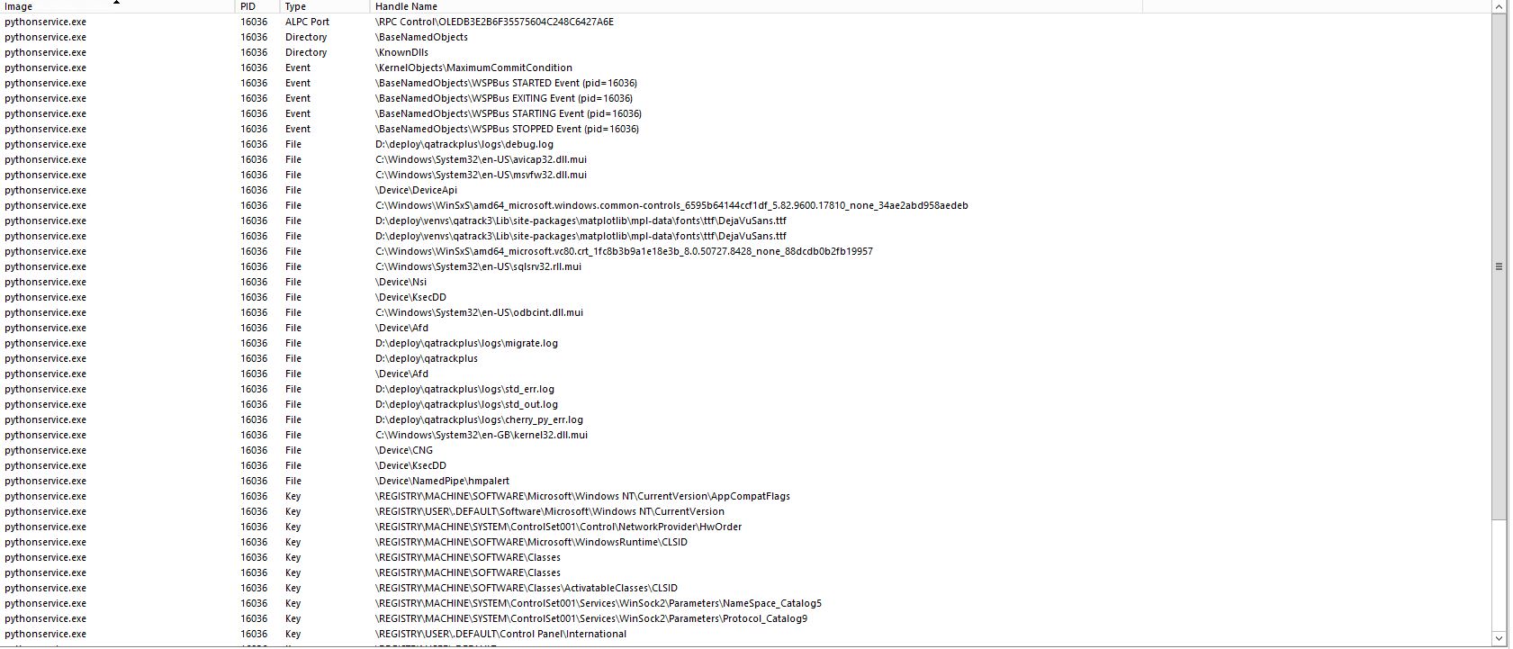Possible Memory Leak in version for Windows OS · qatrackplus ...