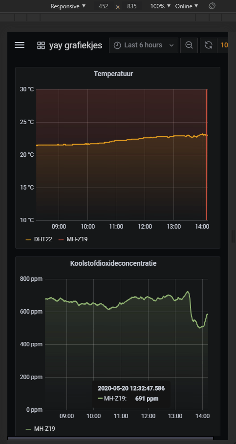 Scrolling on mobile not possible when logged in to admin account [v7 ...