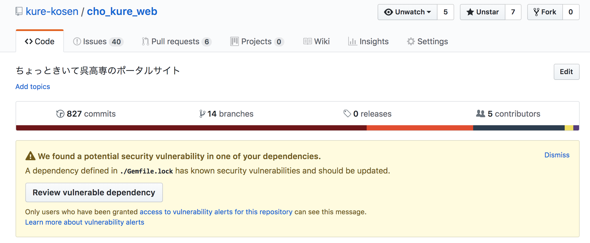 loofahのバージョンをあげる · Issue #246 · kure-kosen/cho_kure_web · GitHub