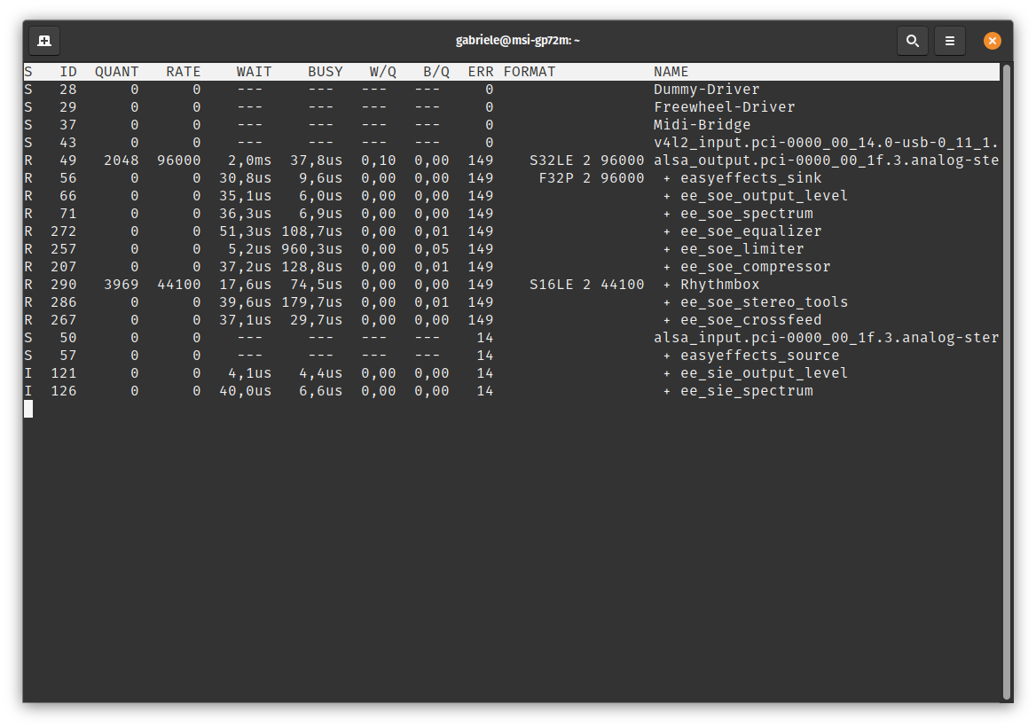After some recent changes, pw-top has a lot of ERR (also a lot of audio crackling) · Issue #2881 ...