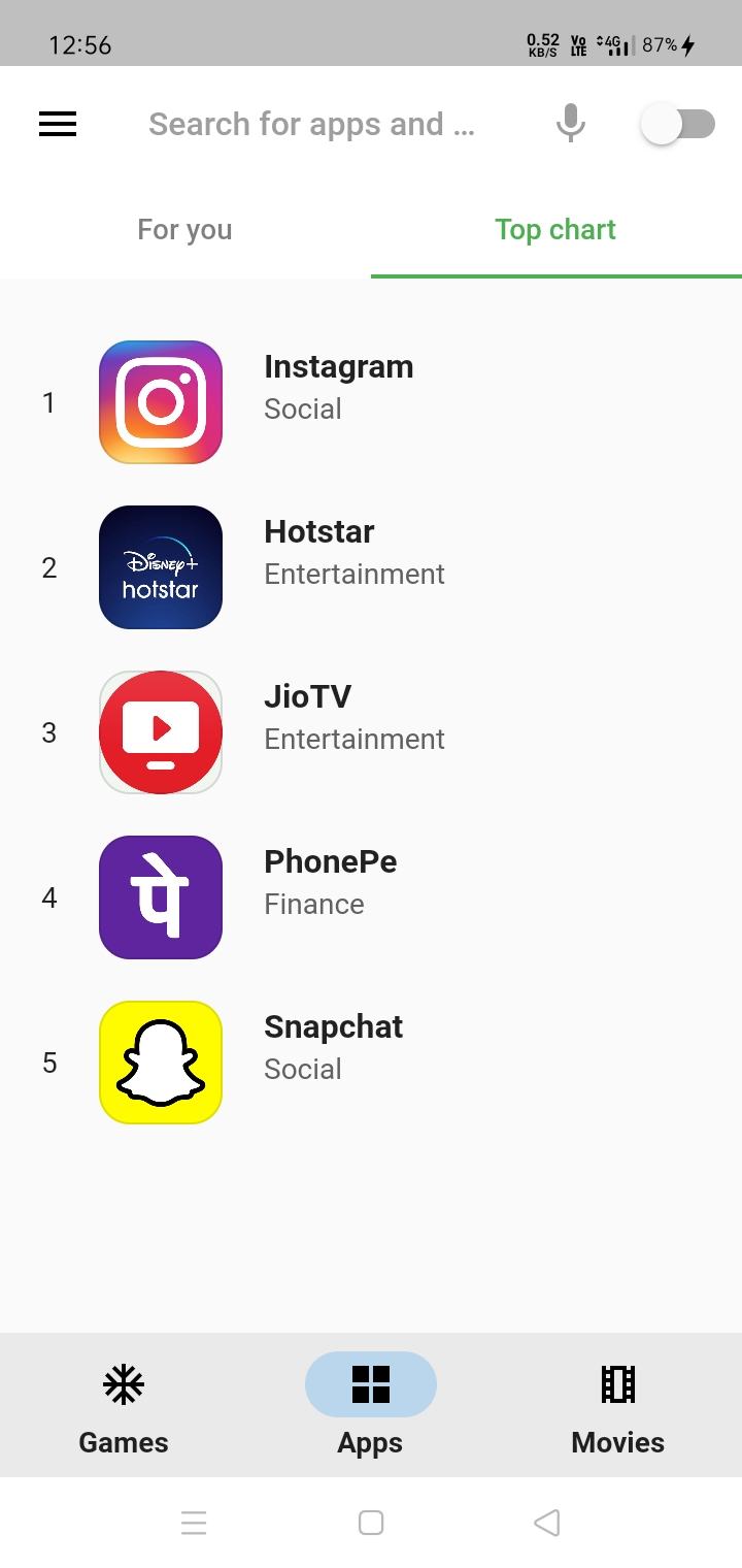 GitHub - Ishikadhameliya/Playstore_-_Cupertinostore