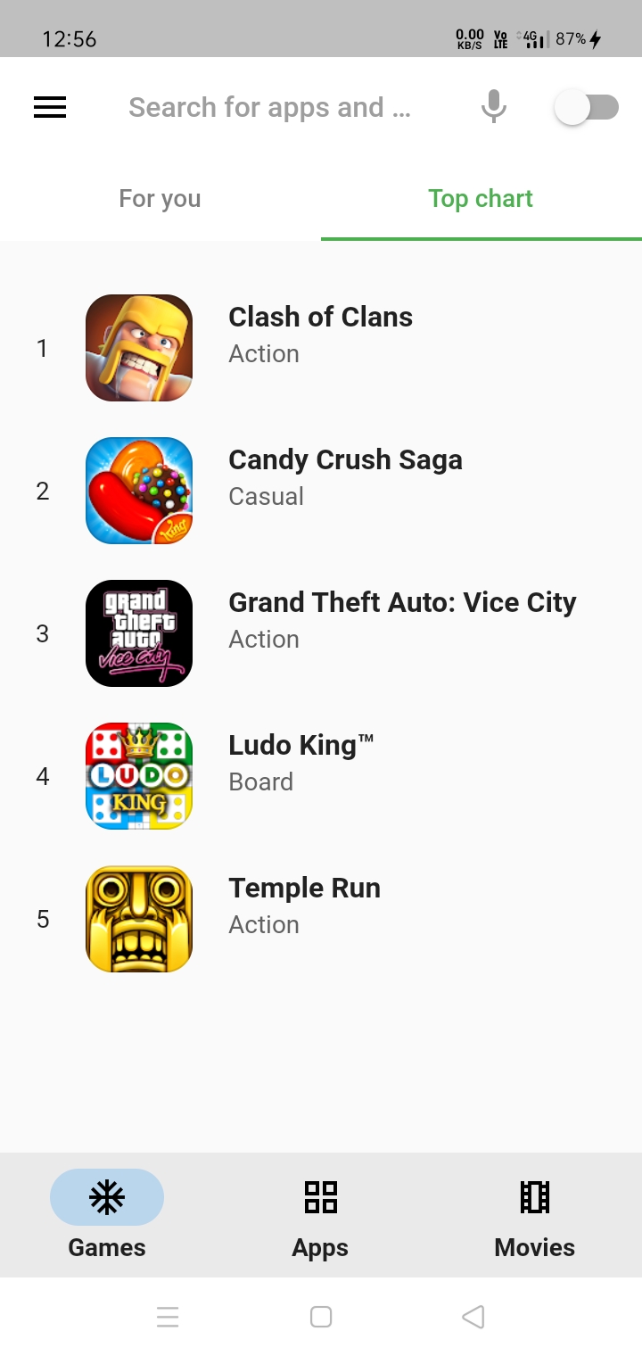 GitHub - Ishikadhameliya/Playstore_-_Cupertinostore